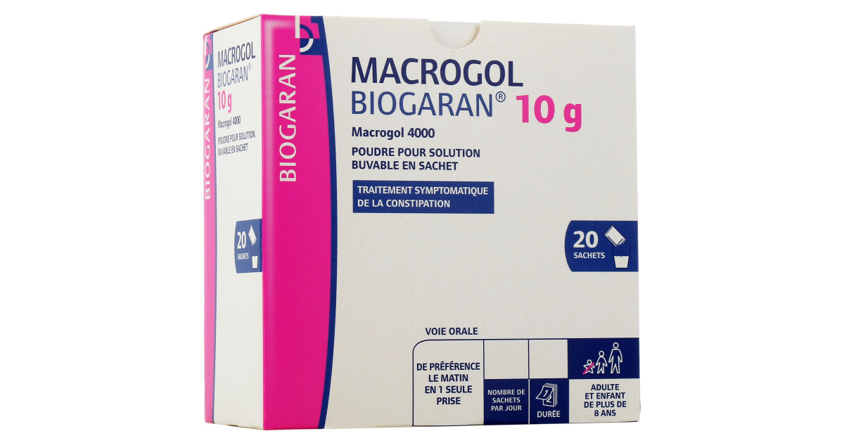 Macrogol - Constipation
