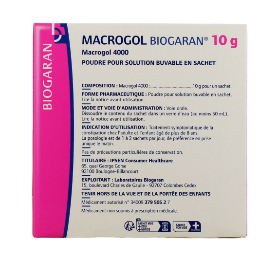 Macrogol - Constipation