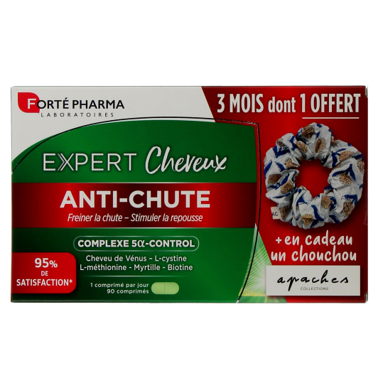 Forté Pharma Expert Anti-Chute de Cheveux