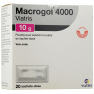 Macrogol - Constipation